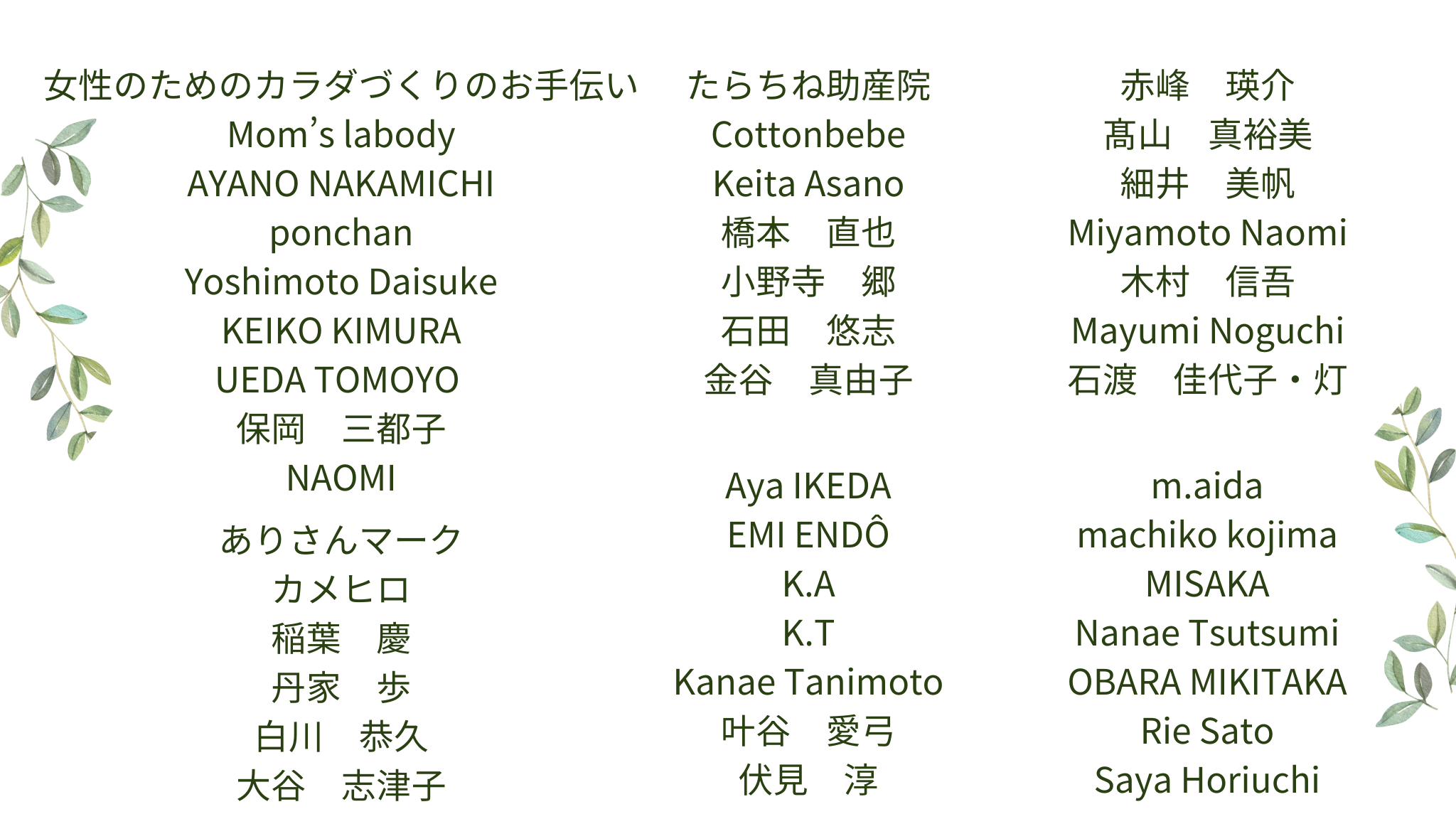 クラウドファンディング 寄附者 | はるかぜ